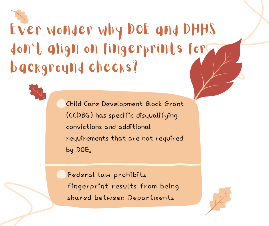 D. Background Check / Section 2. Licensing Requirements and Procedures